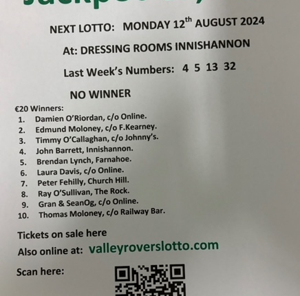 Rebel Óg Fixtures For This Week – Valley Rovers GAA